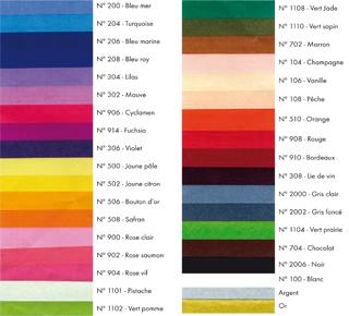 Papier mousseline – Ideal Fetes 2